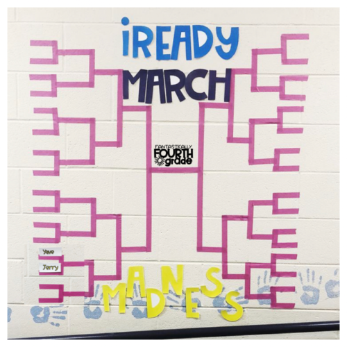 March Madness: Upper Elementary Edition