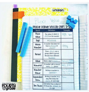 4 Academic Vocabulary Tips to Help Your Upper Elementary Students