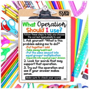 5 Tips to Help Your Upper Elementary Students Identify the Math ...