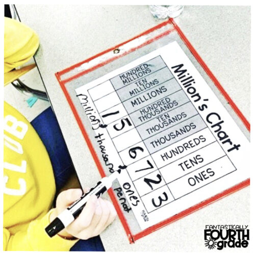 5 Tips For Teaching Place Value in Upper Elementary